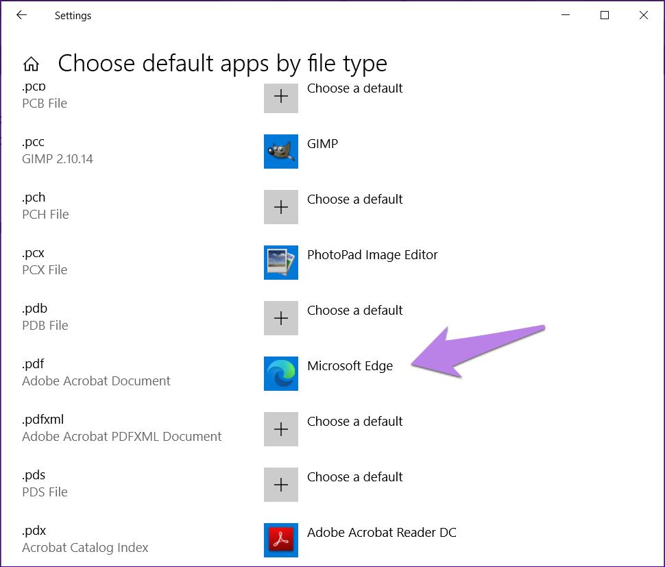 As 4 principais maneiras de abrir documentos PDF no Adobe Reader em vez ...