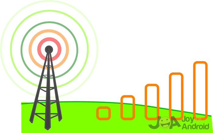 Como resolver problemas de rede móvel Android em casa