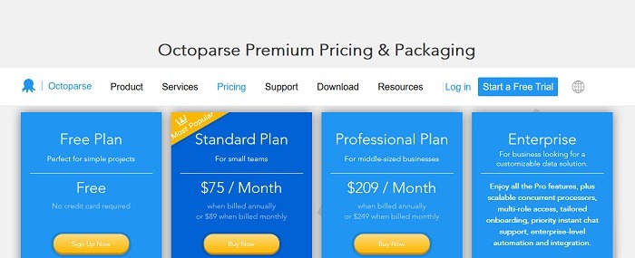 Resenha Octoparse: Ferramenta Web Scraping Fácil de Usar