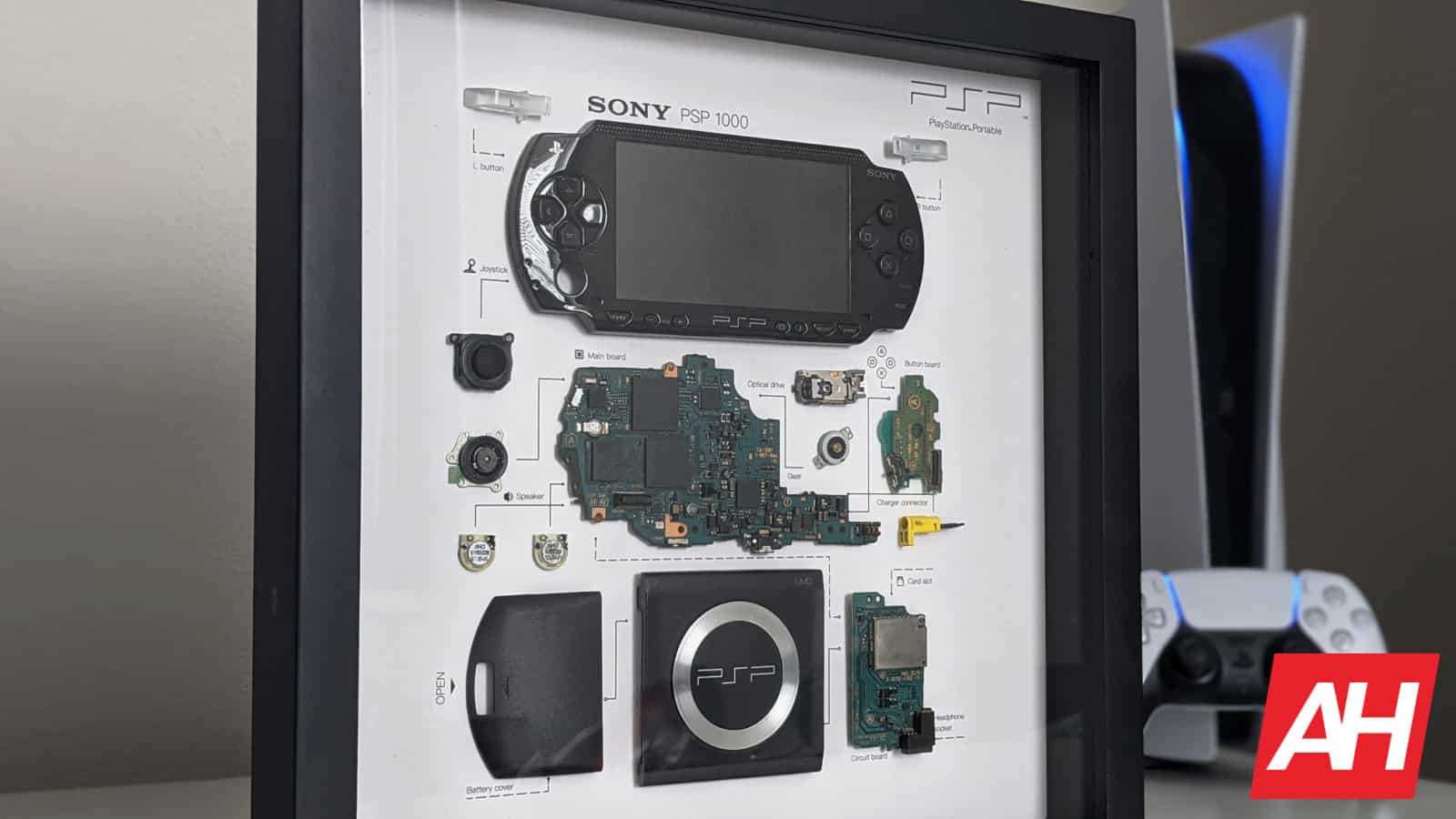 Esta arte PSP é a decoração definitiva de uma sala de jogos para os fãs ...