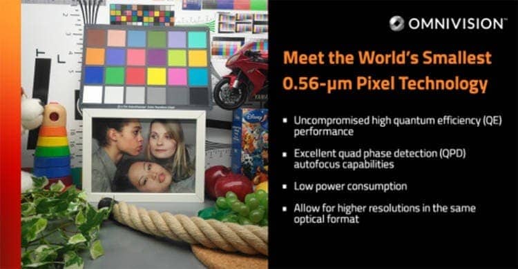 Omnivision lança câmera de 0,56μm pixel 200MP