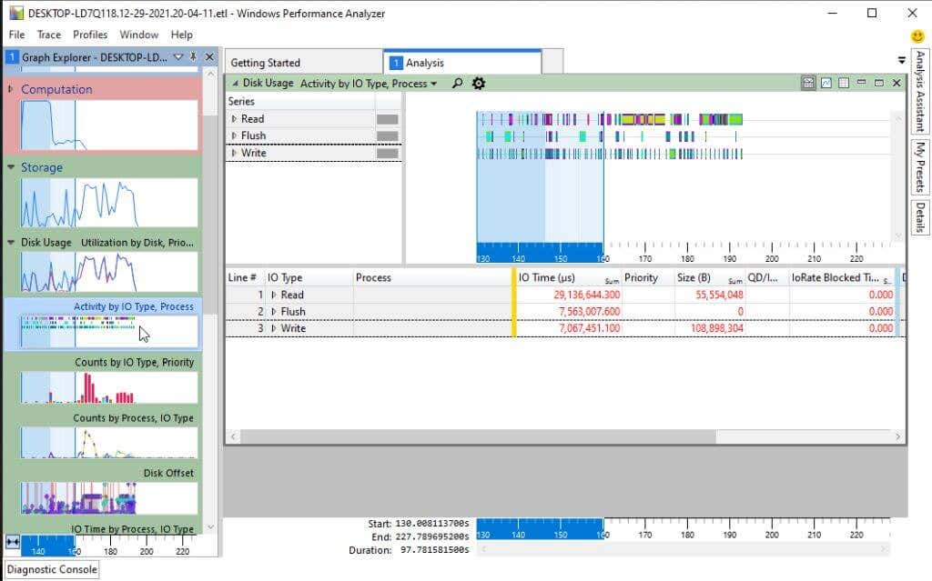 Como usar o Windows Performance Analyzer (WPA) para aumentar a ...