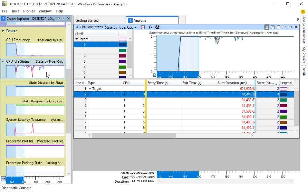 Como usar o Windows Performance Analyzer (WPA) para aumentar a ...