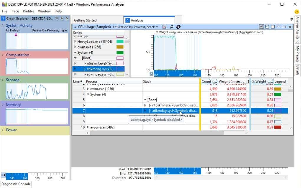 Como usar o Windows Performance Analyzer (WPA) para aumentar a ...