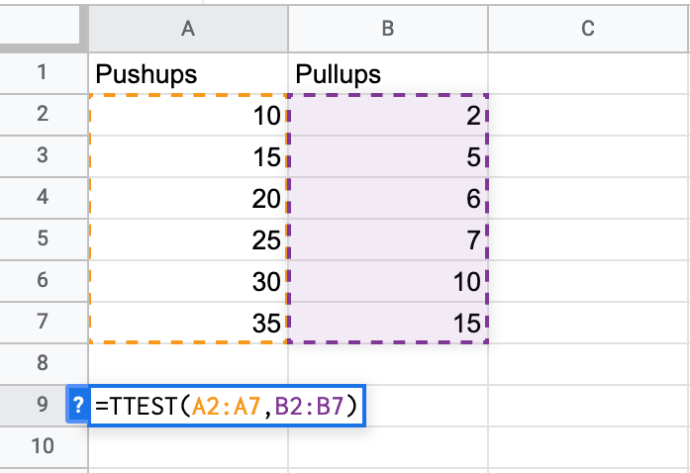 Como calcular o valor-p no Planilhas Google Como calcular o valor-p no Planilhas Google