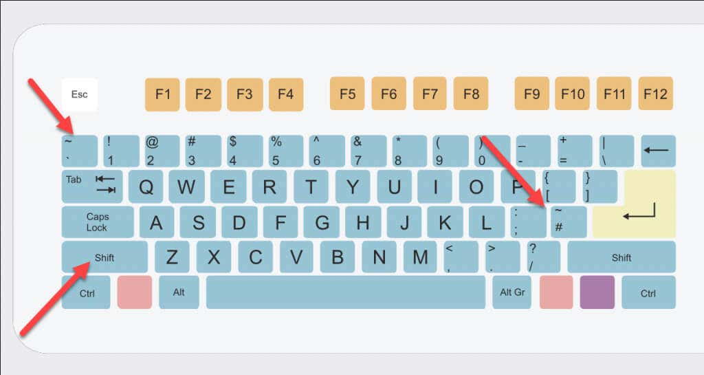 Como digitar o símbolo Til em Chromebooks e PCs com Windows